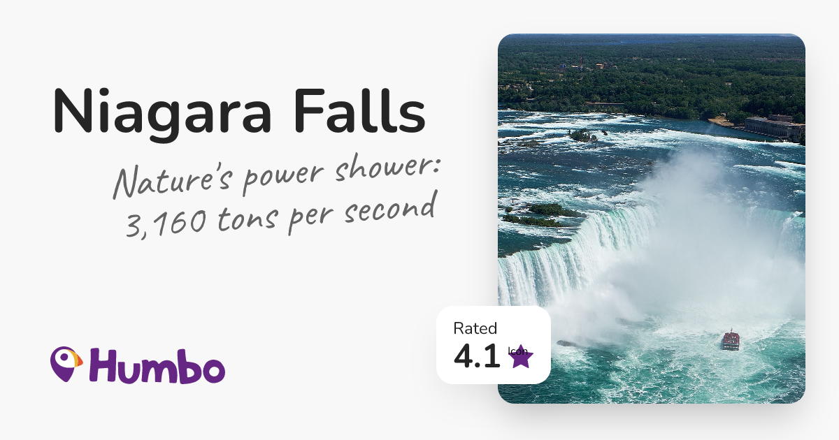 Niagara Falls - Nature's power shower: 3,160 tons per second