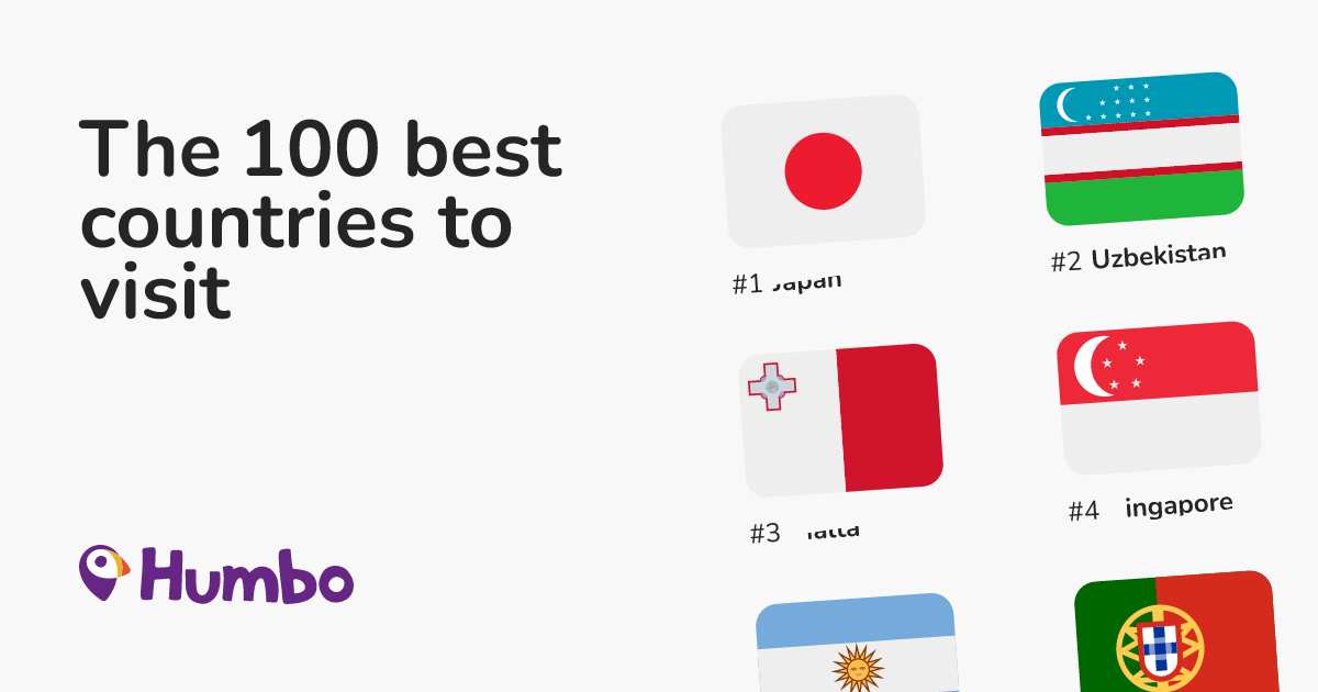 The 100 best countries to visit 🌎