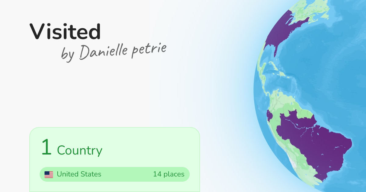 Visited places by Danielle petrie